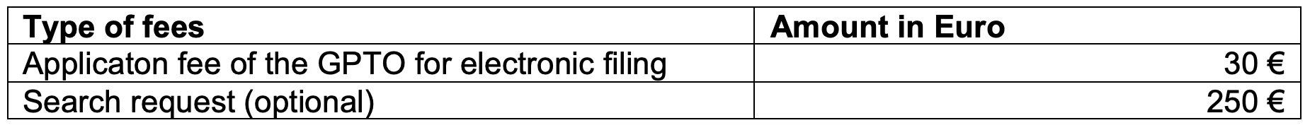 Utility model protection Germany